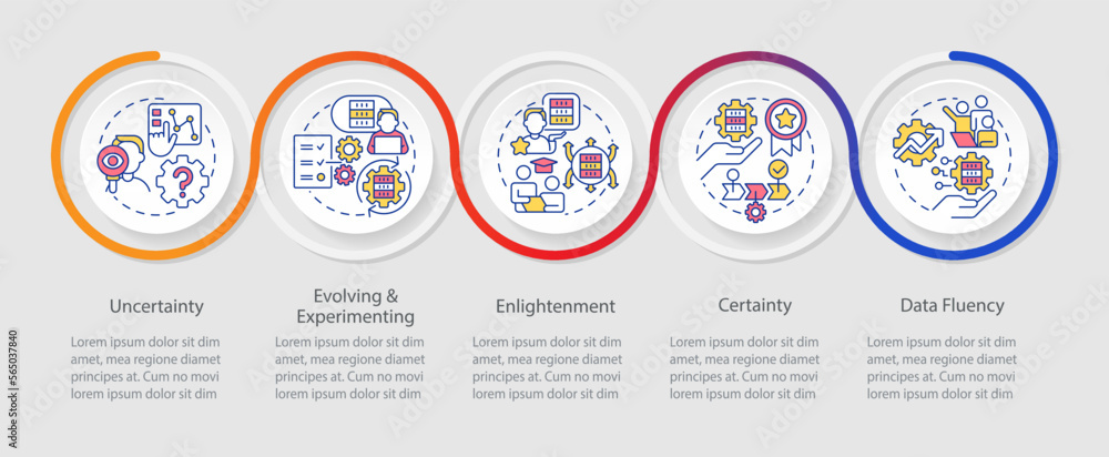 ICT literacy levels loop infographic template. Staff digital skills ... ICT literacy levels loop infographic template. Staff digital skills ...