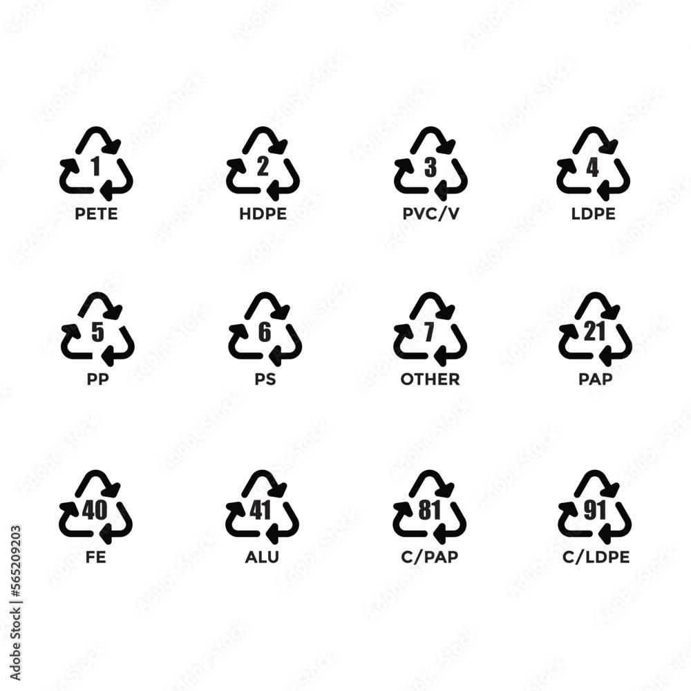 Plastic Resin Codes icon set with line art style Stock Vector | Adobe Stock