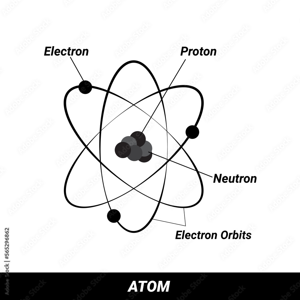 Atomic structure vector consists of protons Stock Vector | Adobe Stock
