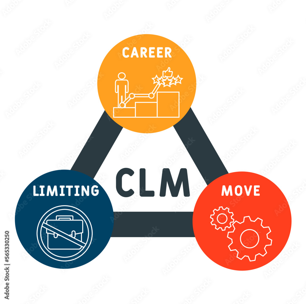 CLM - Career Limiting Move acronym. business concept background. vector ...