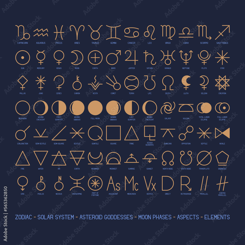 Zodiac, astrology elements, solar system, moon phases horoscope thin ...
