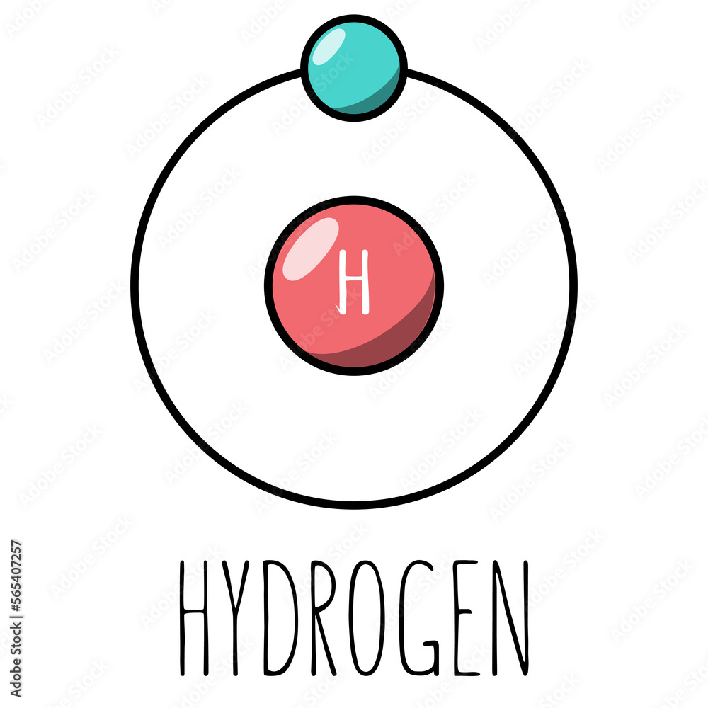 Hydrogen atom Bohr model. Cartoon style. Vector editable Stock Vector | Adobe Stock