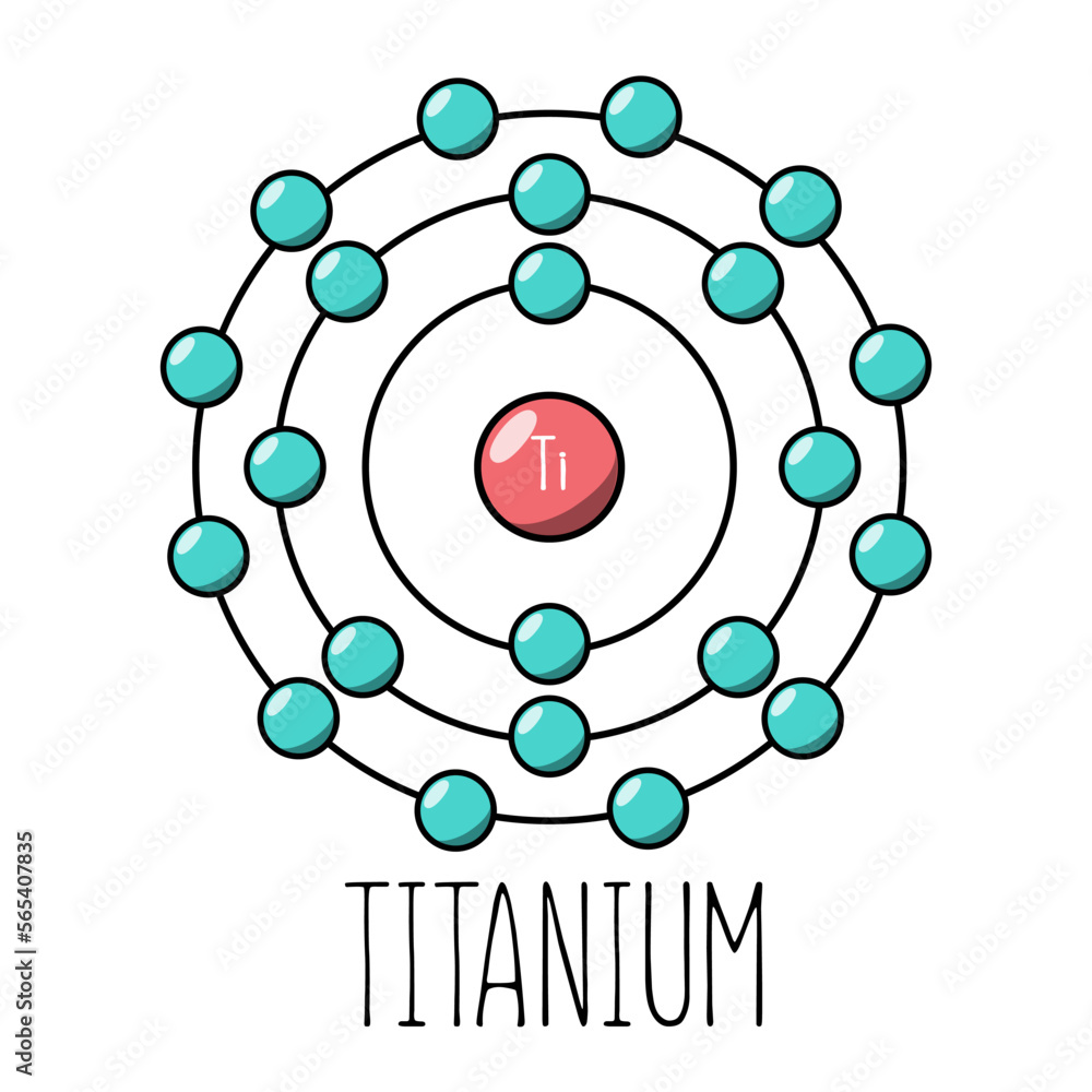 Titanium Atom Model