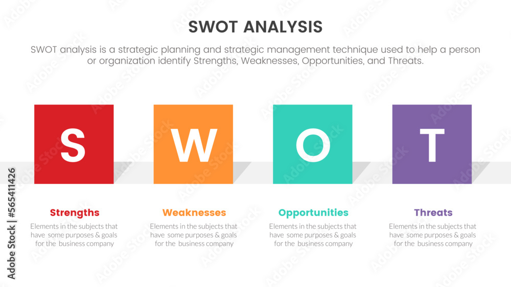 Swot Analysis For Strengths Weaknesses Opportunity Threats Concept With