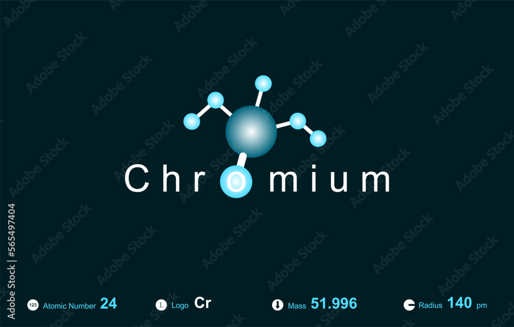 Modern logo design for the word "Chromium" which belongs to atoms in ...