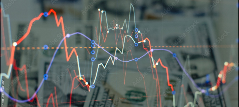 Charts of financial instruments with various type of indicators ...