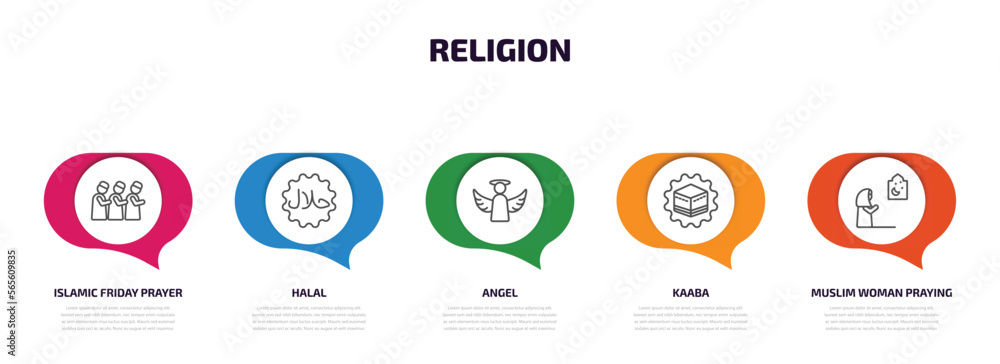 Vektorová grafika „religion infographic element with outline icons and ...