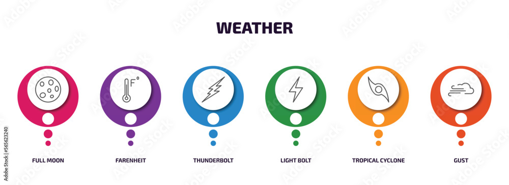 weather infographic element with outline icons and 6 step or option ...