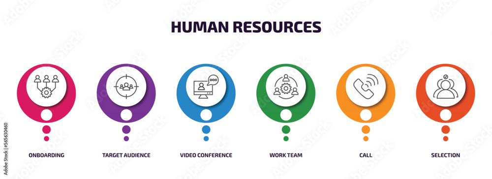 human resources infographic element with outline icons and 6 step or ...