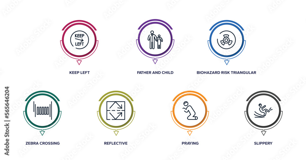 us road signs outline icons with infographic template. thin line icons ...