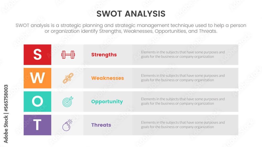 swot analysis for strengths weaknesses opportunity threats concept with ...