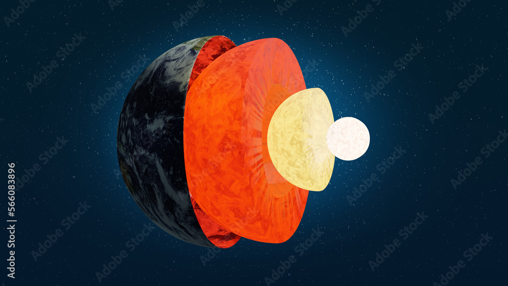 Earth core, layers of the planet from crust to inner most core. 3d ...