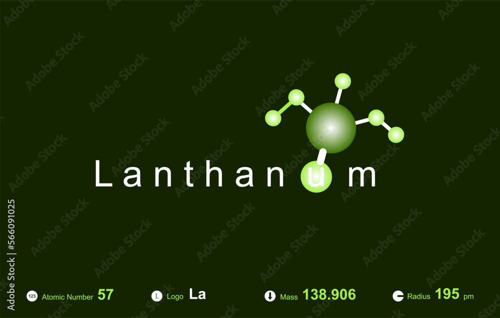 Modern logo design for the word "Lanthanum" which belongs to atoms in ...