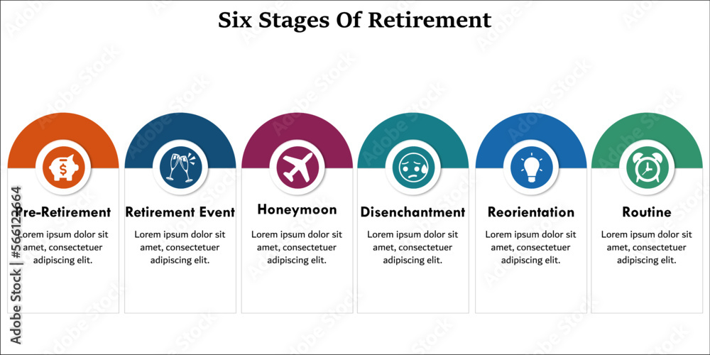 Six Stages Of Retirement with icons and description placeholder in an infographic template Stock ...