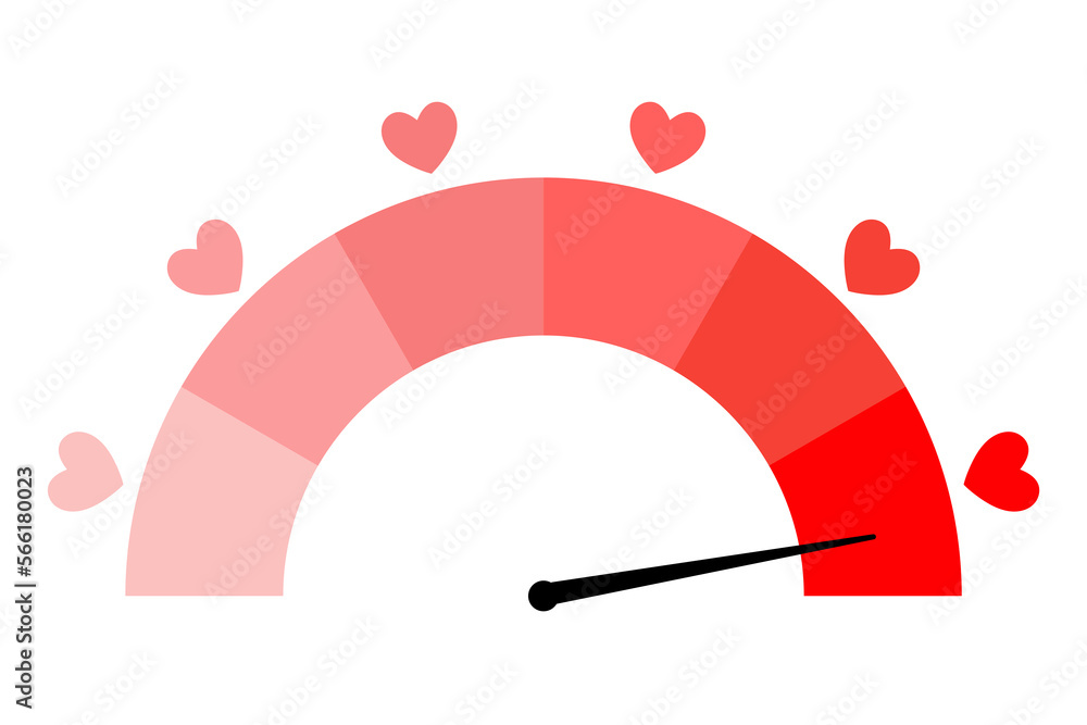 Love Speedometer. Heart speedometer. Hearts instead of numbers ...