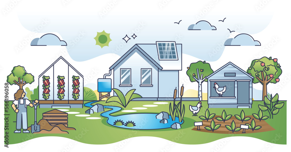 Permaculture homestead as organic self sufficient farming outline ...