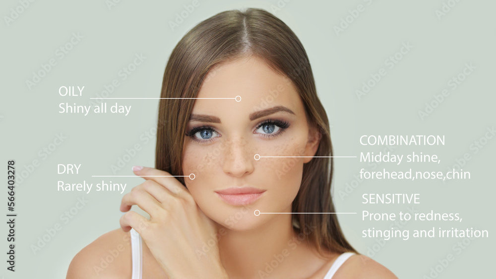 Determining Your Skin Type Using The Right Skincare Products Beauty
