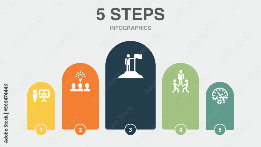 Business Planning, Collaborative idea, Leadership, Team building ...