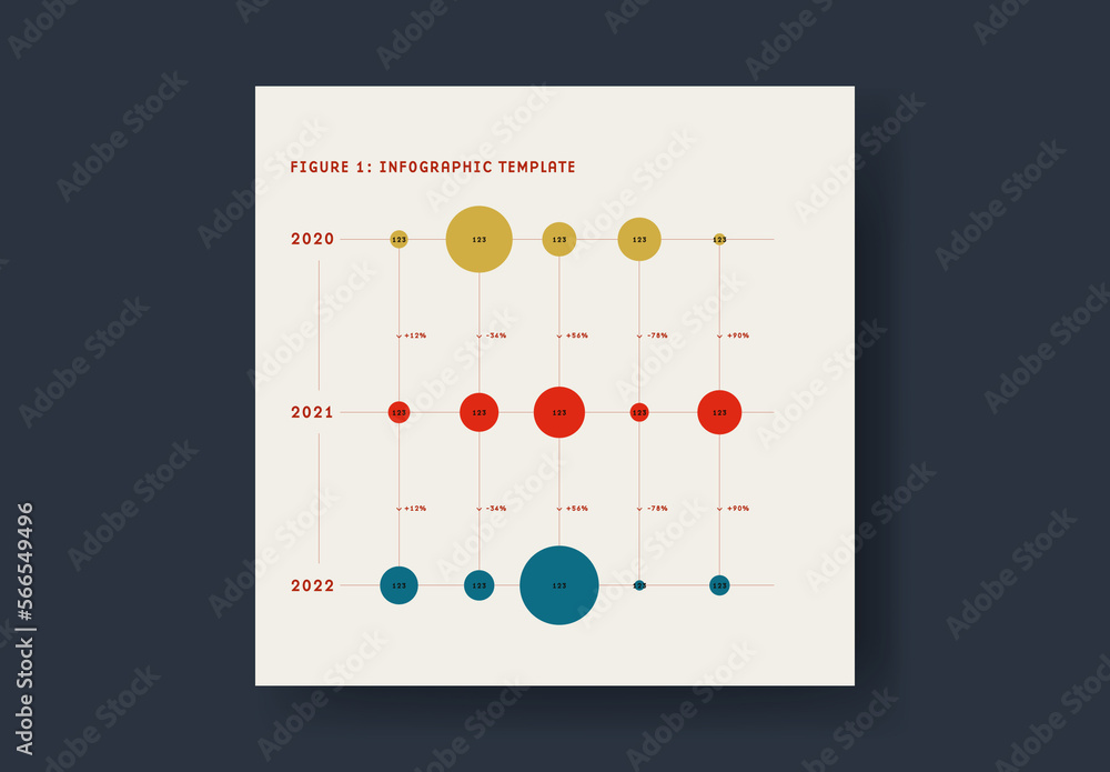Annual Comparison Infographics Chart Template Stock Template | Adobe Stock