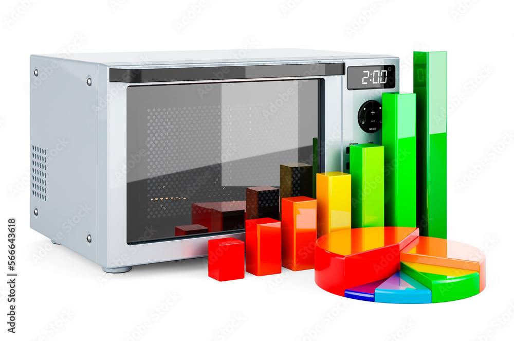 Combination oven, microwave with growth bar graph and pie chart. 3D ...