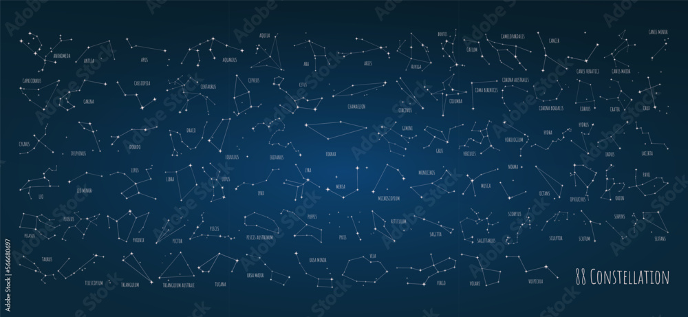 Sky Map with the name of the stars and constellations scheme collection. Big set of all 88 ...