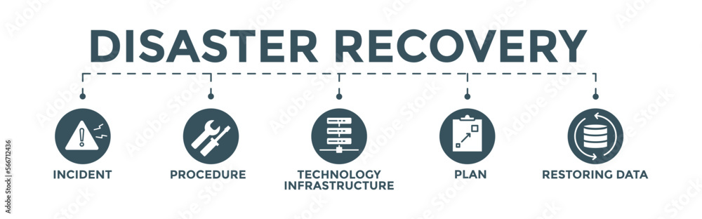 Disaster recovery concept. Editable vector illustration of technology ...