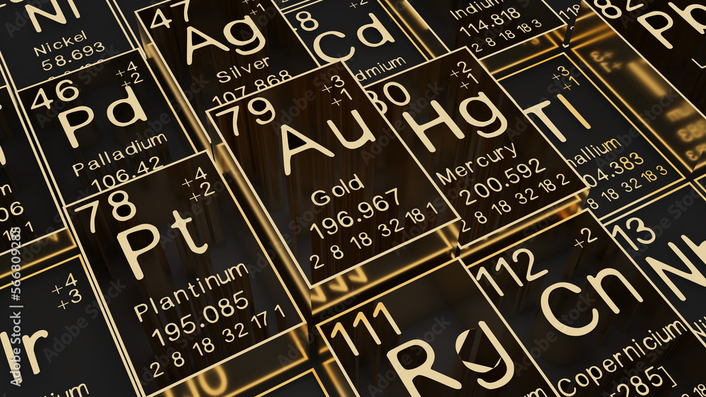 Gold on the periodic table of the elements on black blackground,history ...