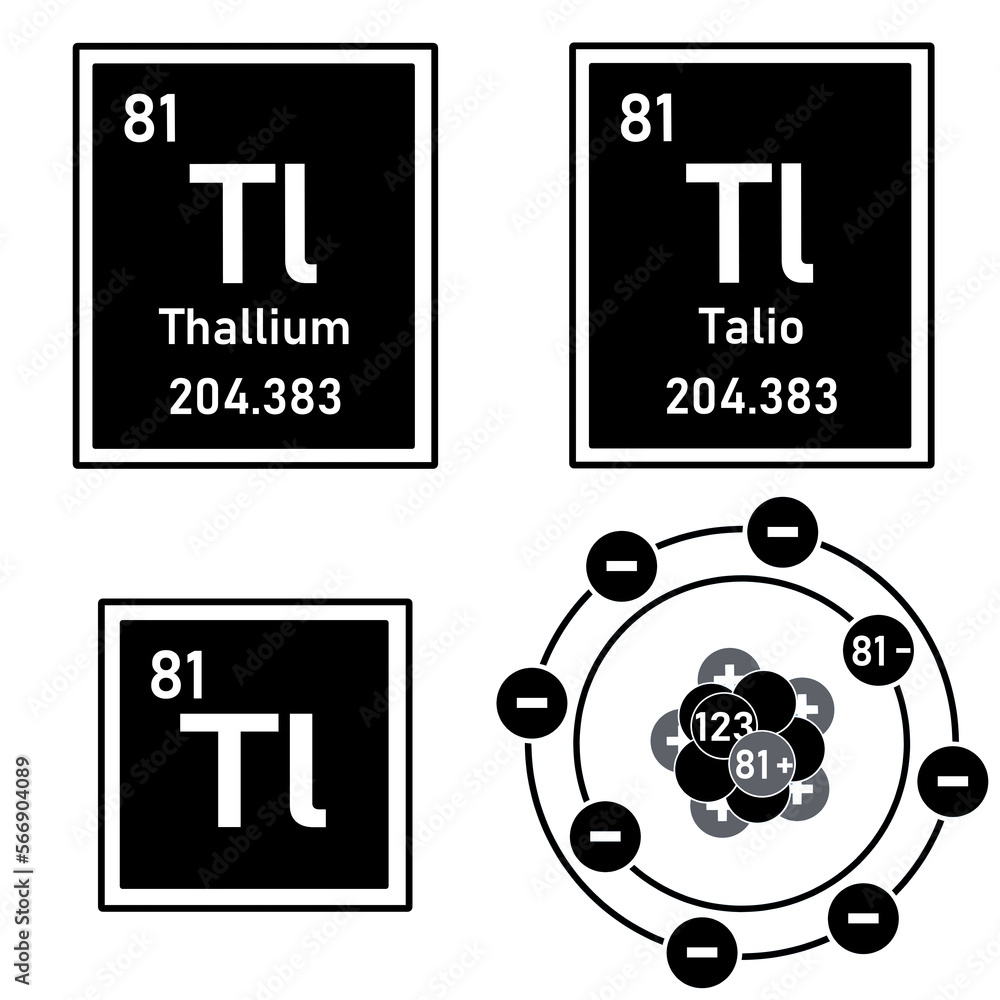 Icon of the element thallium of the periodic table with representation ...