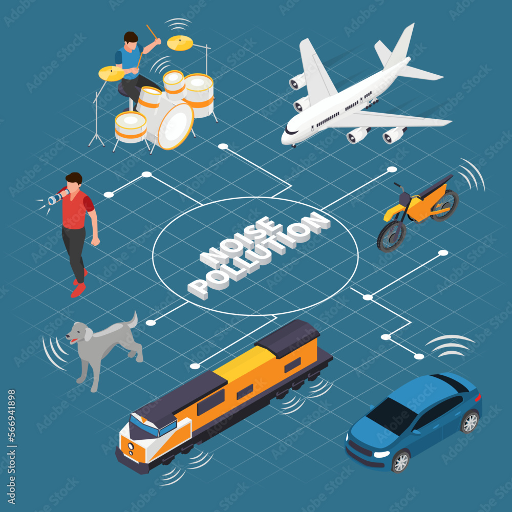 Noise Pollution Isometric Flowchart Stock Vector | Adobe Stock