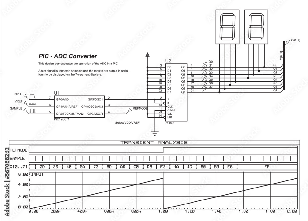 Vector diagram of an electronic device operating under the control of a ...