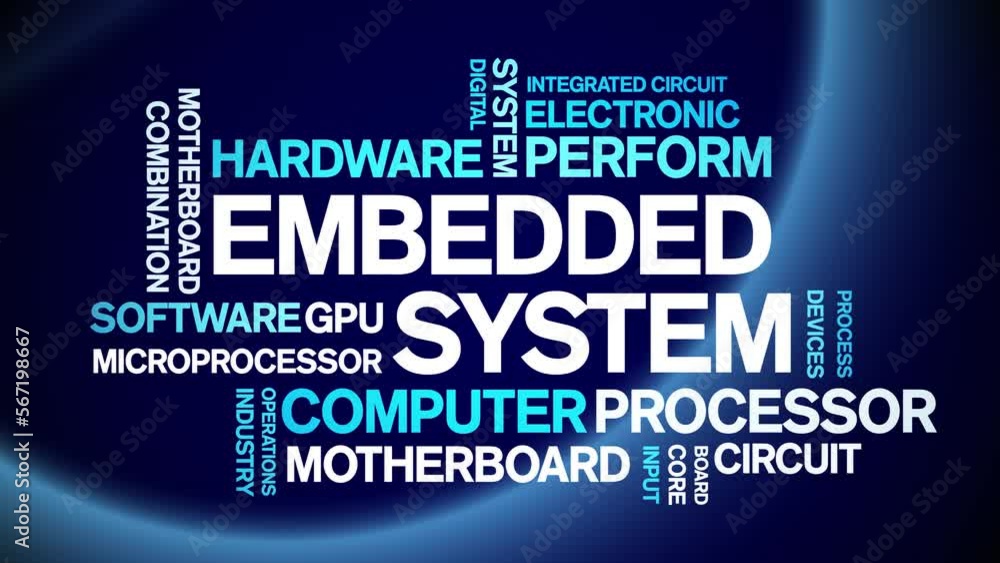 Embedded System animated tag word cloud;text design animation kinetic ...