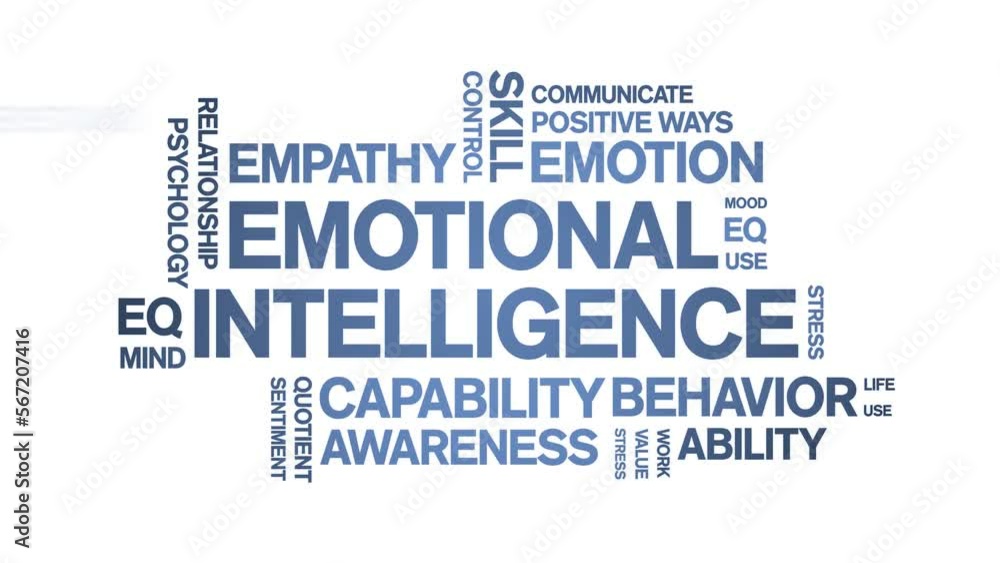 Emotional intelligence animated tag word cloud;text design animation ...