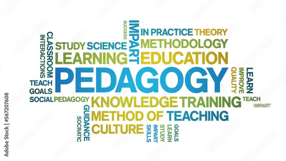 Pedagogy animated tag word cloud;text design animation kinetic ... Pedagogy animated tag word cloud;text design animation kinetic ...