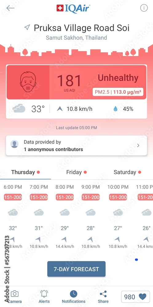 AQ(air quality) Air visual app showing unhealthy levels of air ...