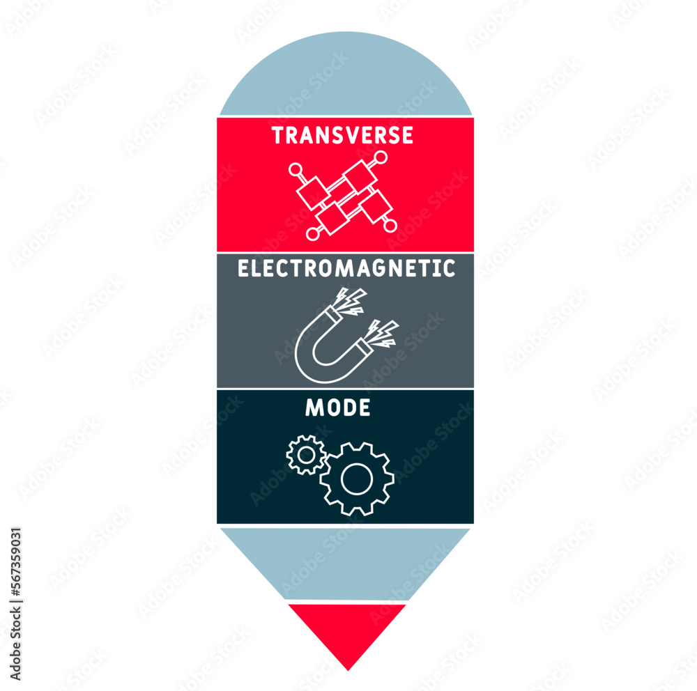 TEM - Transverse Electromagnetic Mode acronym. business concept ...