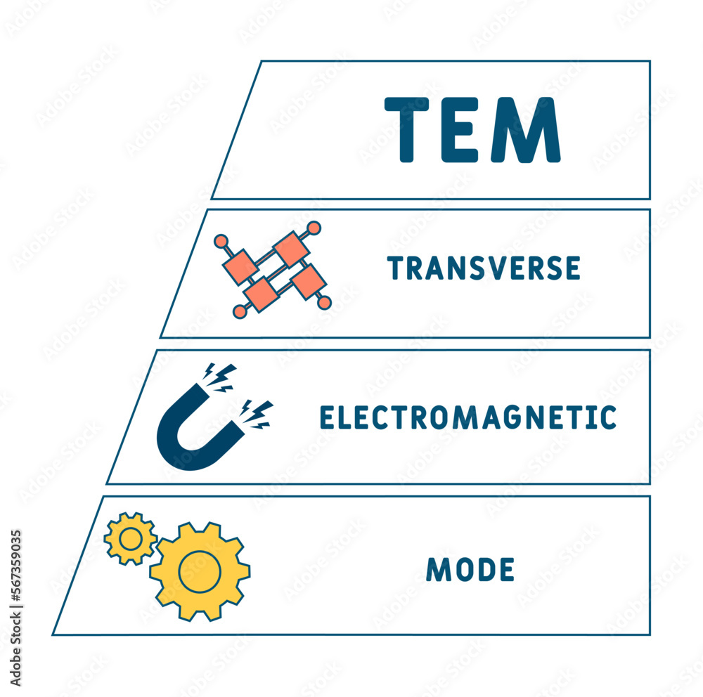 TEM - Transverse Electromagnetic Mode acronym. business concept ...