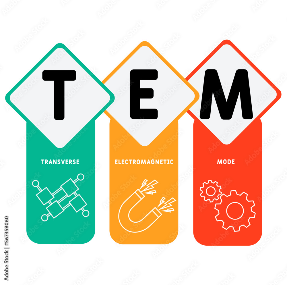 TEM - Transverse Electromagnetic Mode acronym. business concept ...