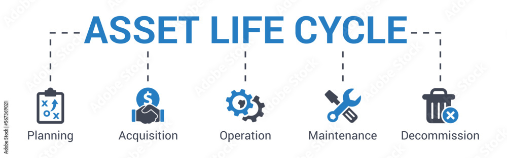 Asset life cycle concept vector illustration with keywords and icons ...