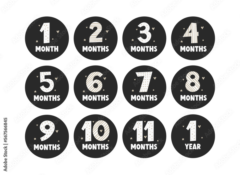 Set of vector lettering stickers today I'm 1, 2, 3, 4, 5, 6, 7, 8, 9 ...