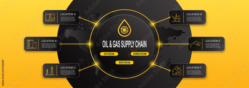 Gas and oil industry platform infographics chart design template with ...