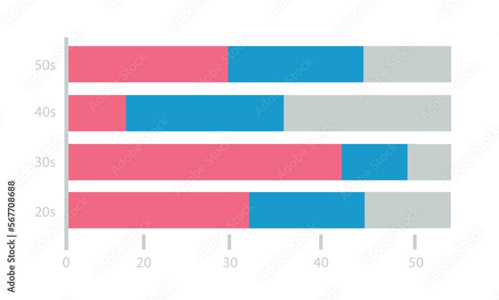 Band graph chart survey results vector illustration image material ...