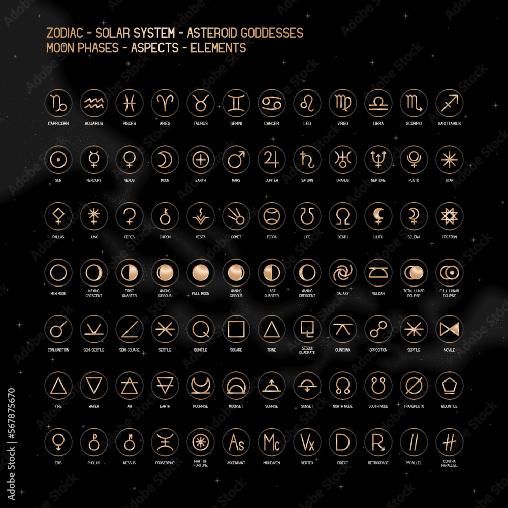 Zodiac, astrology elements, solar system, moon phases horoscope thin ...
