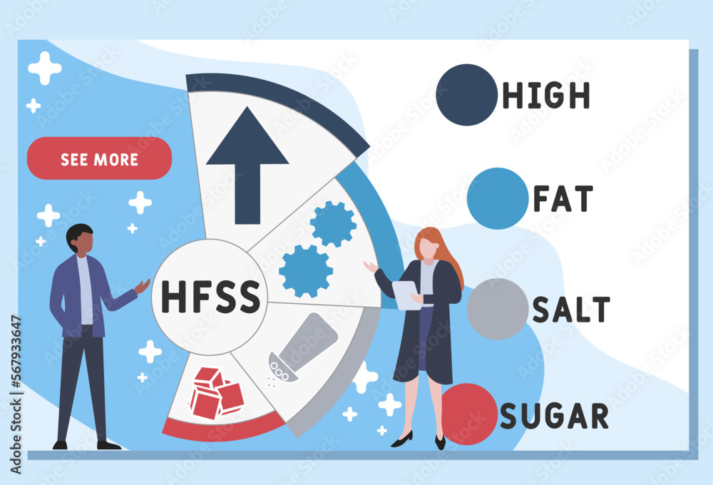 HFSS - High Fat Salt Sugar acronym. business concept background. vector ...