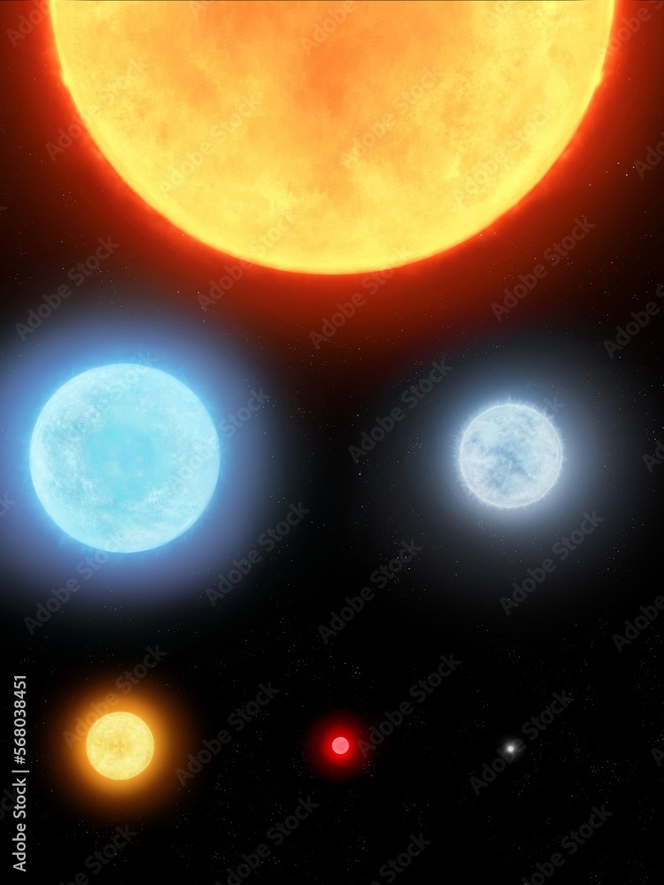 Classification of stars by size and color temperature. Stars of ...