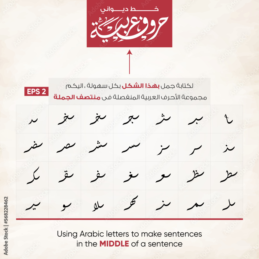 Vetor de Arabic alphabet letters in Diwani style - Arabic translation ...