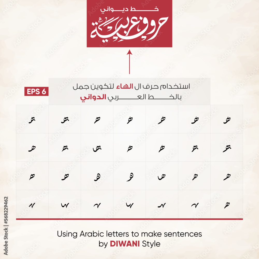Arabic alphabet letters in Diwani style - Arabic translation: (using ...