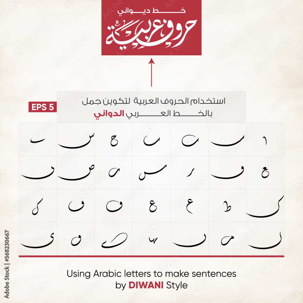 Arabic alphabet letters in Diwani style. translation of Arabic text ...