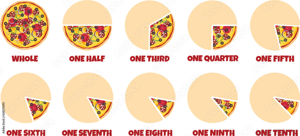 Pizza Fractions Pieces Quantity Slices Size Infographic Broken Numbers ...
