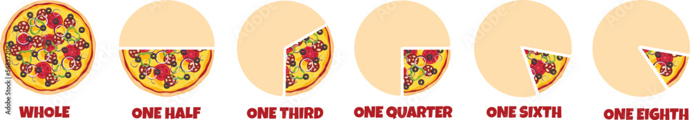 Pizza Fractions Pieces Quantity Slices Size Infographic Broken Numbers ...