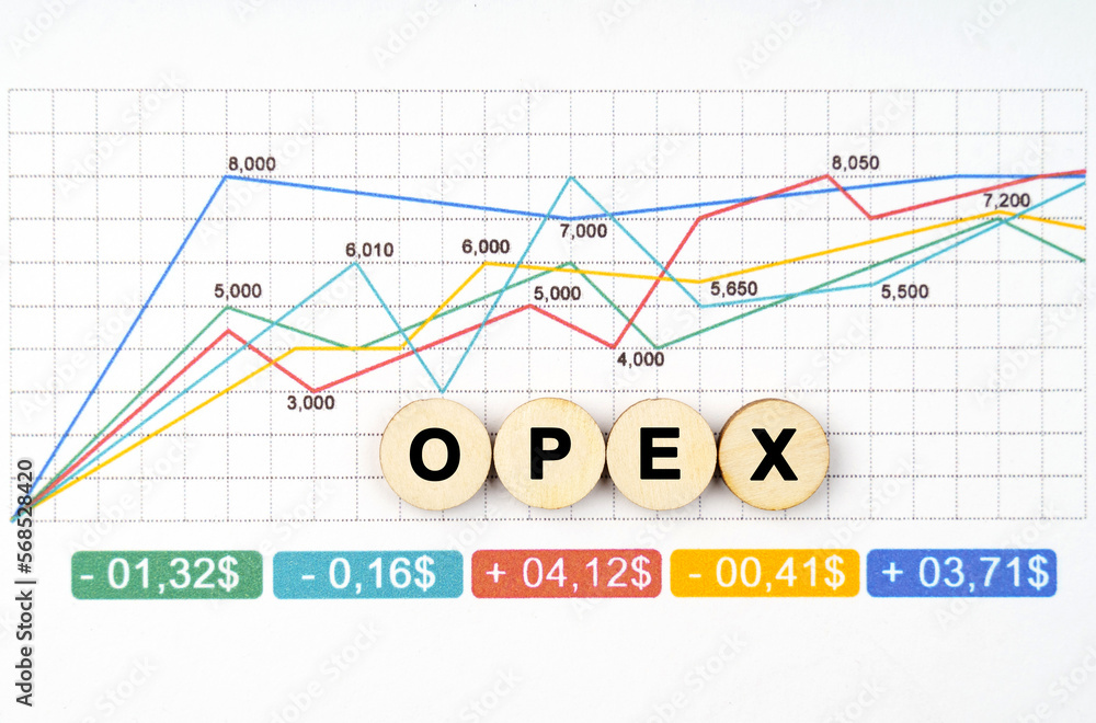 On the business chart are wooden circles with the inscription - OPEX ...